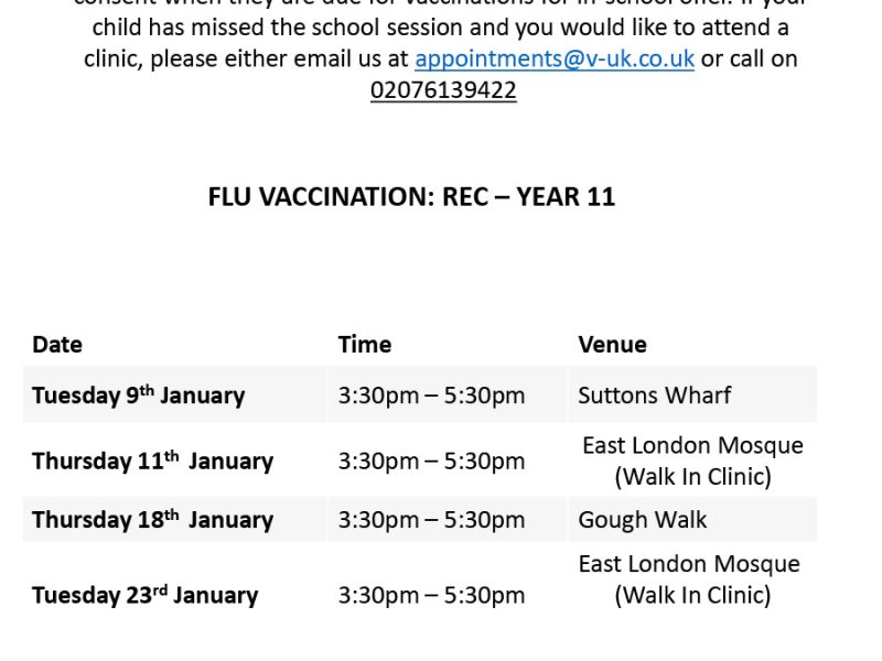 City Square Medical Group | A Tower Hamlets NHS GP surgery